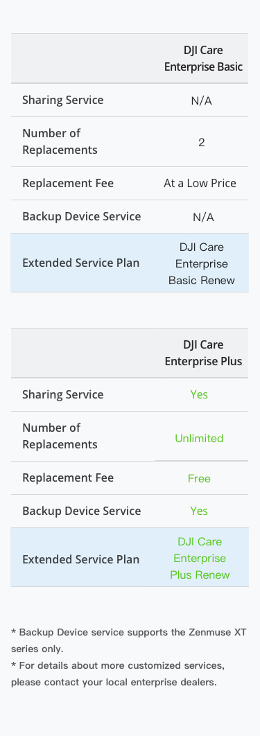 DJI - Official Website